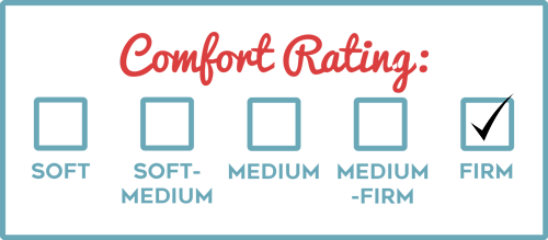 Comfort Rating - Teds Beds & Mattresses